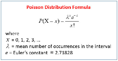 Basic Statistics For Data Science You Need To Know - StatCalculators.com
