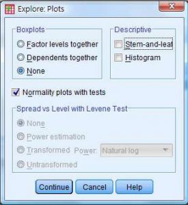 Normality Tests for Statistical Analysis - StatCalculators.com