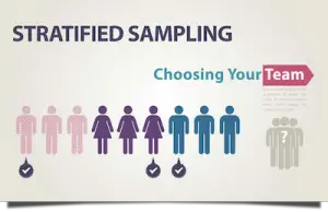 What Is Stratified Sampling? - StatCalculators.com