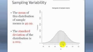 Sampling Variability - What Is It And Why It Is Important - StatCalculators.com